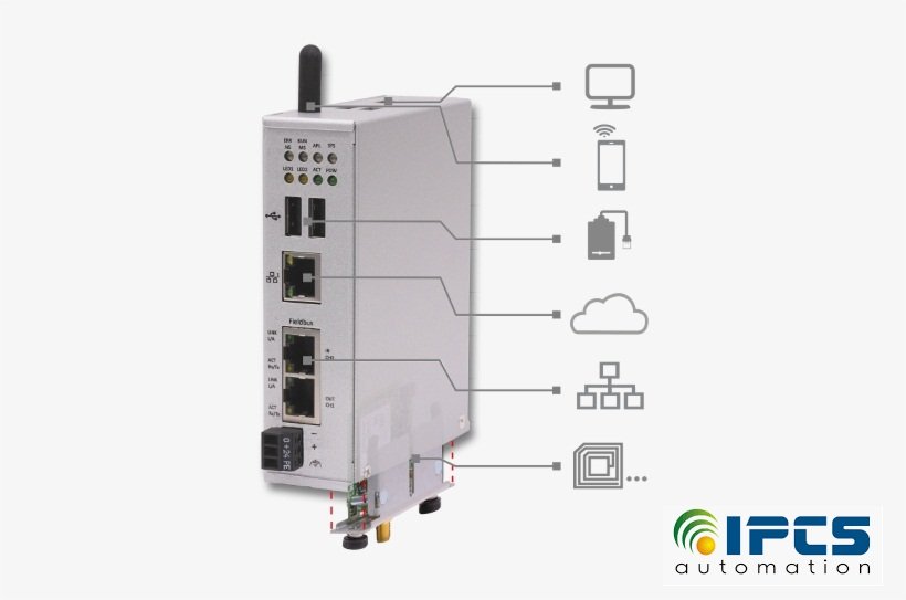 Is Raspberry pi a creative tool for real time industrial use? – IPCS ...