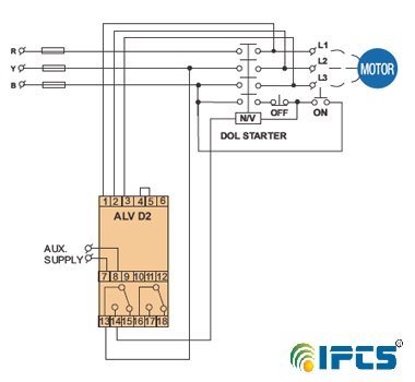 SINGLE PHASE PREVENTERS (SPP) OR PHASE FAILURE RELAY (PFR) – IPCS ...