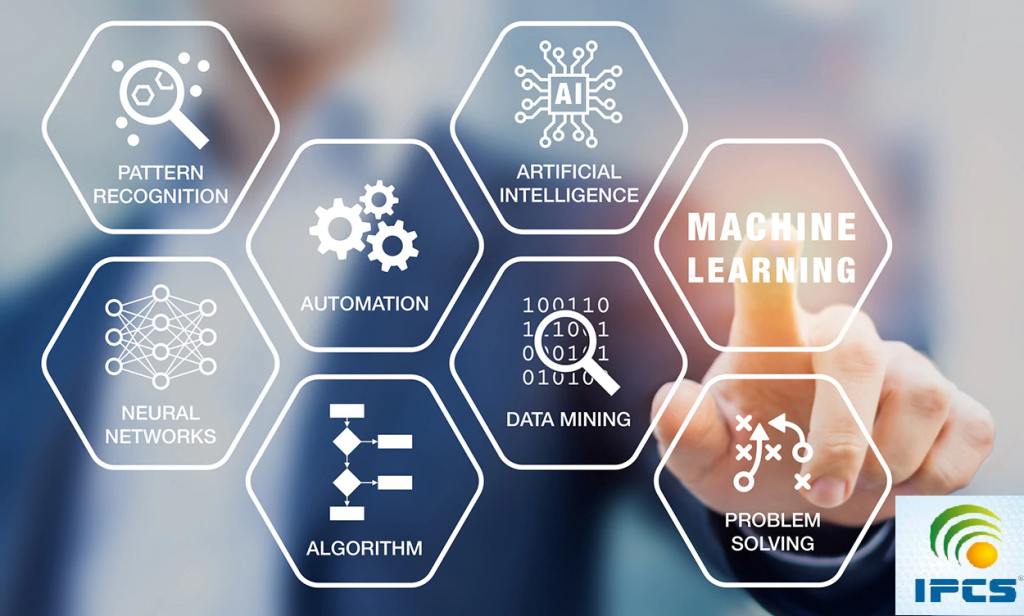 Application of machine learning technology in the manufacturing industry