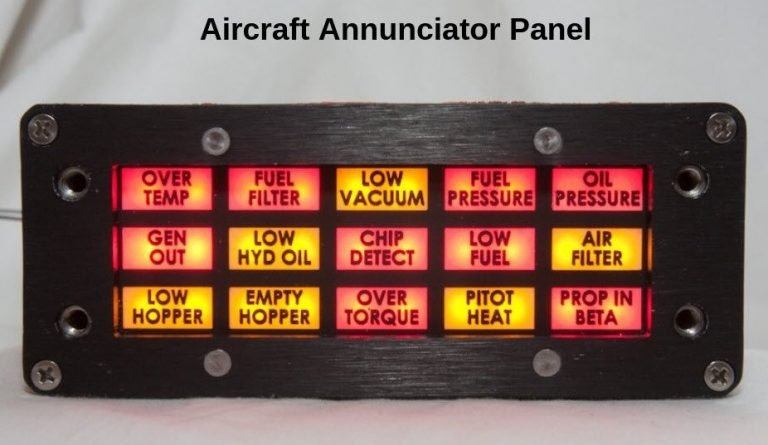 Annunciator Panels – IPCS Automation